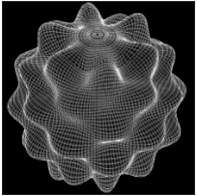 GitHub - NCAR/NCAR-Classic-Libraries-for-Geophysics