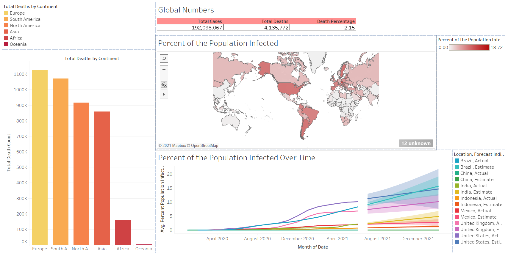 GitHub - karenaking/Portfolio