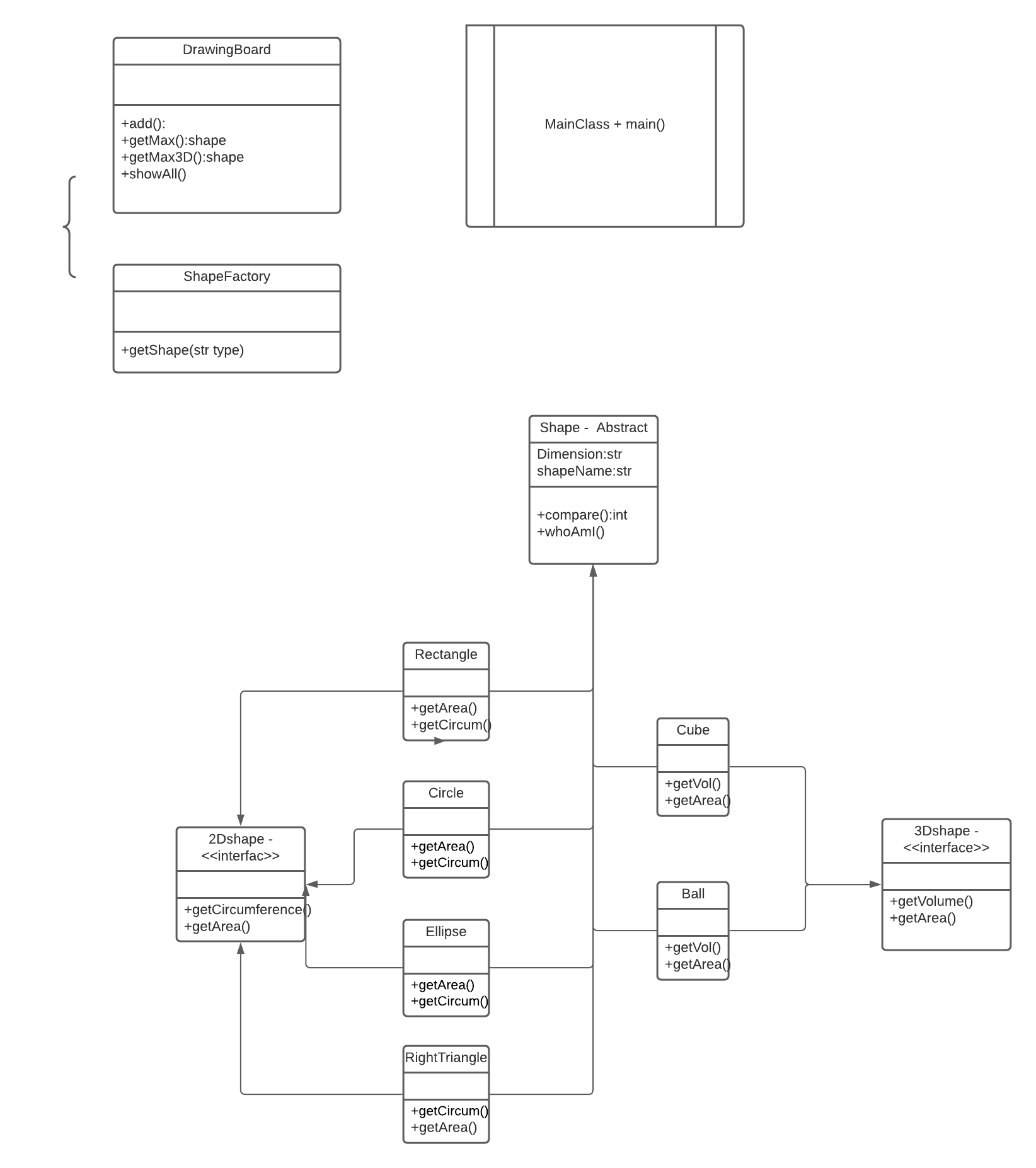 GitHub - darkolol9/ShapeMaker