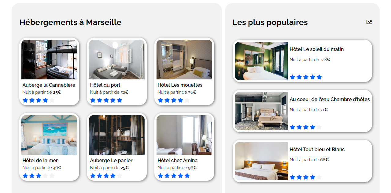 GitHub - cedric-renais/projet_reservia: Transformer une maquette en ...