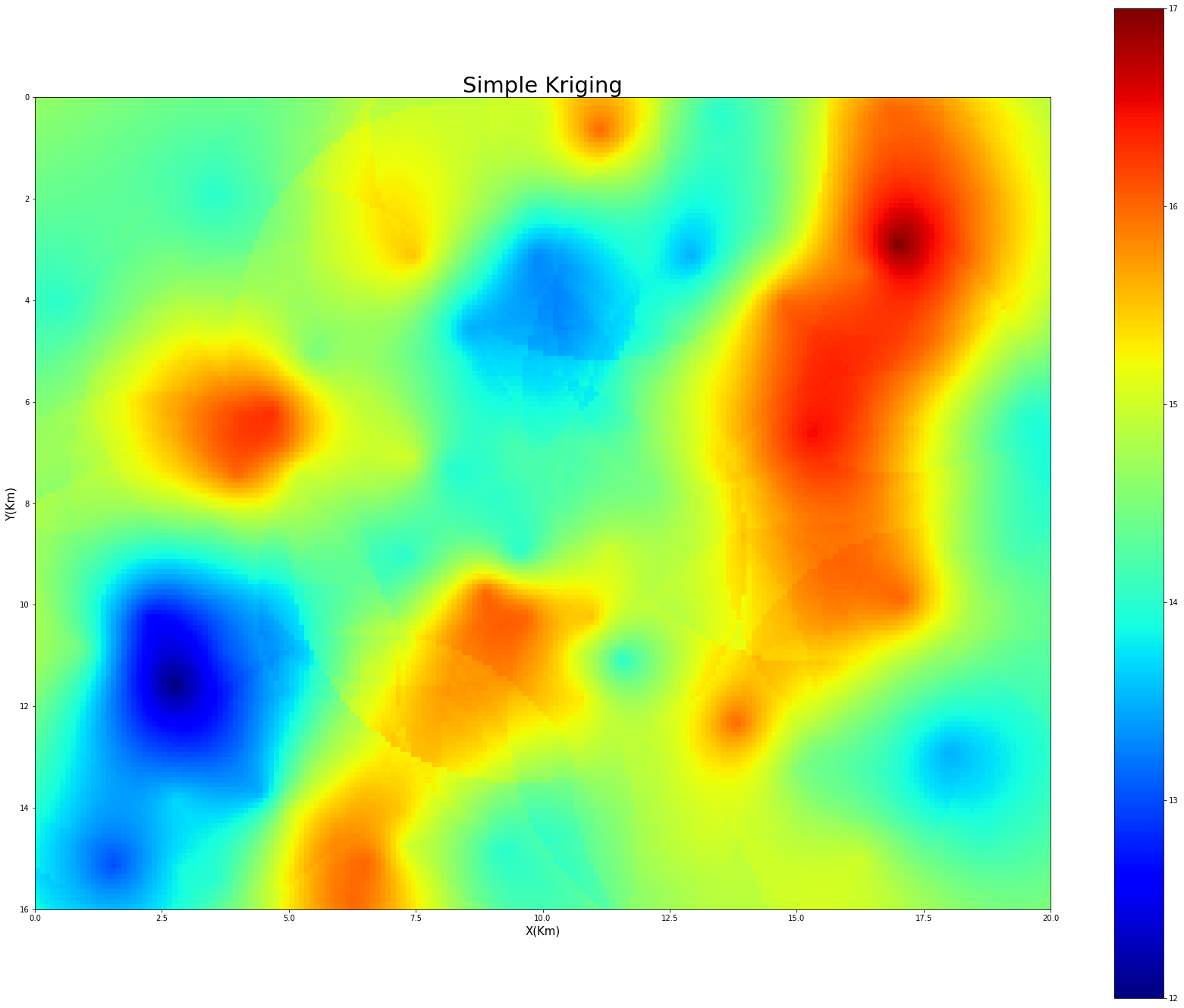 GitHub - Siavash-H/SGSIM-Kriging