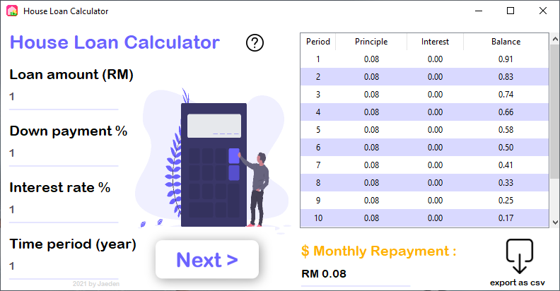 GitHub - lmjaedentai/Mortgage-Repayment-Calculator: Calculate Mortage ...