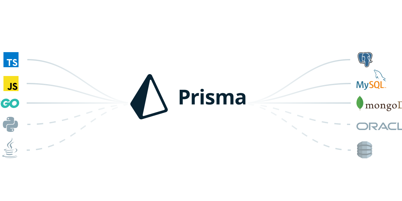 GitHub - wilkersoh/note-prisma