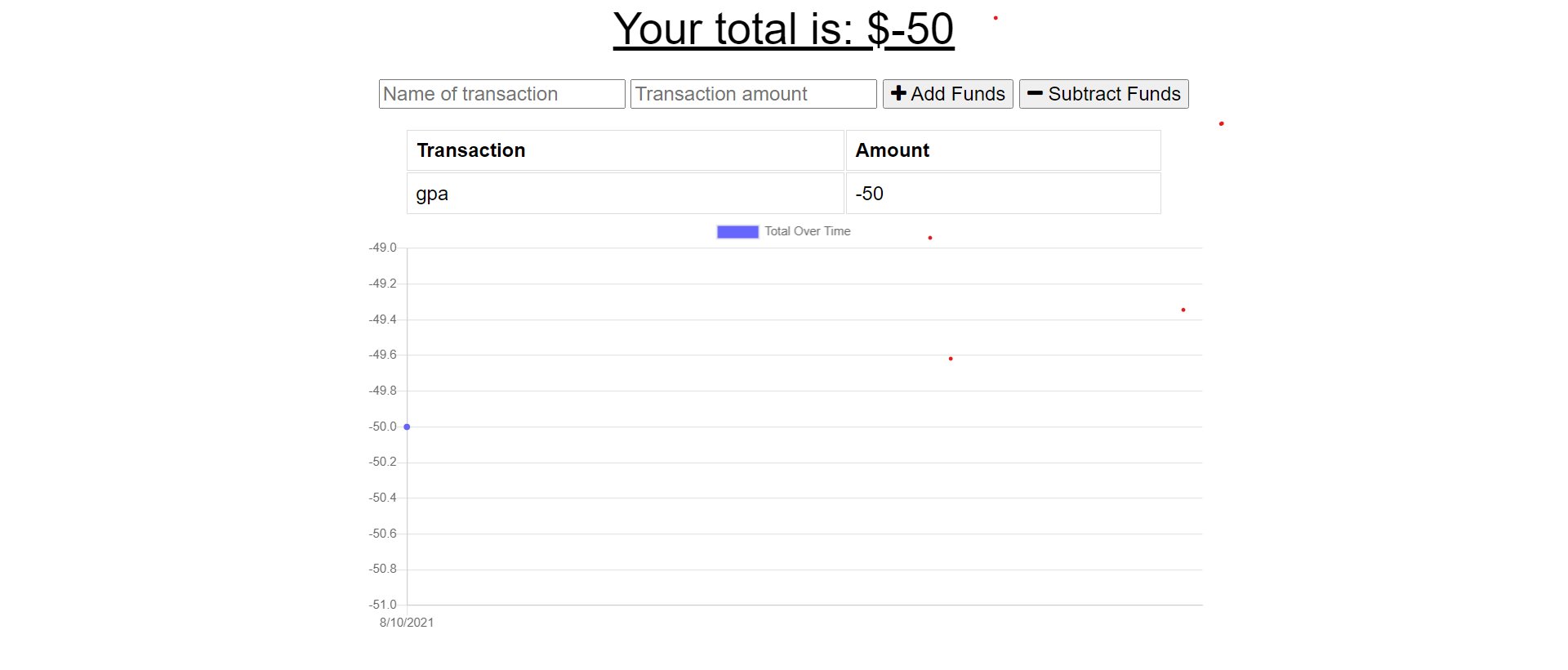 Github Princeadelxxpwa Budget Tracker 