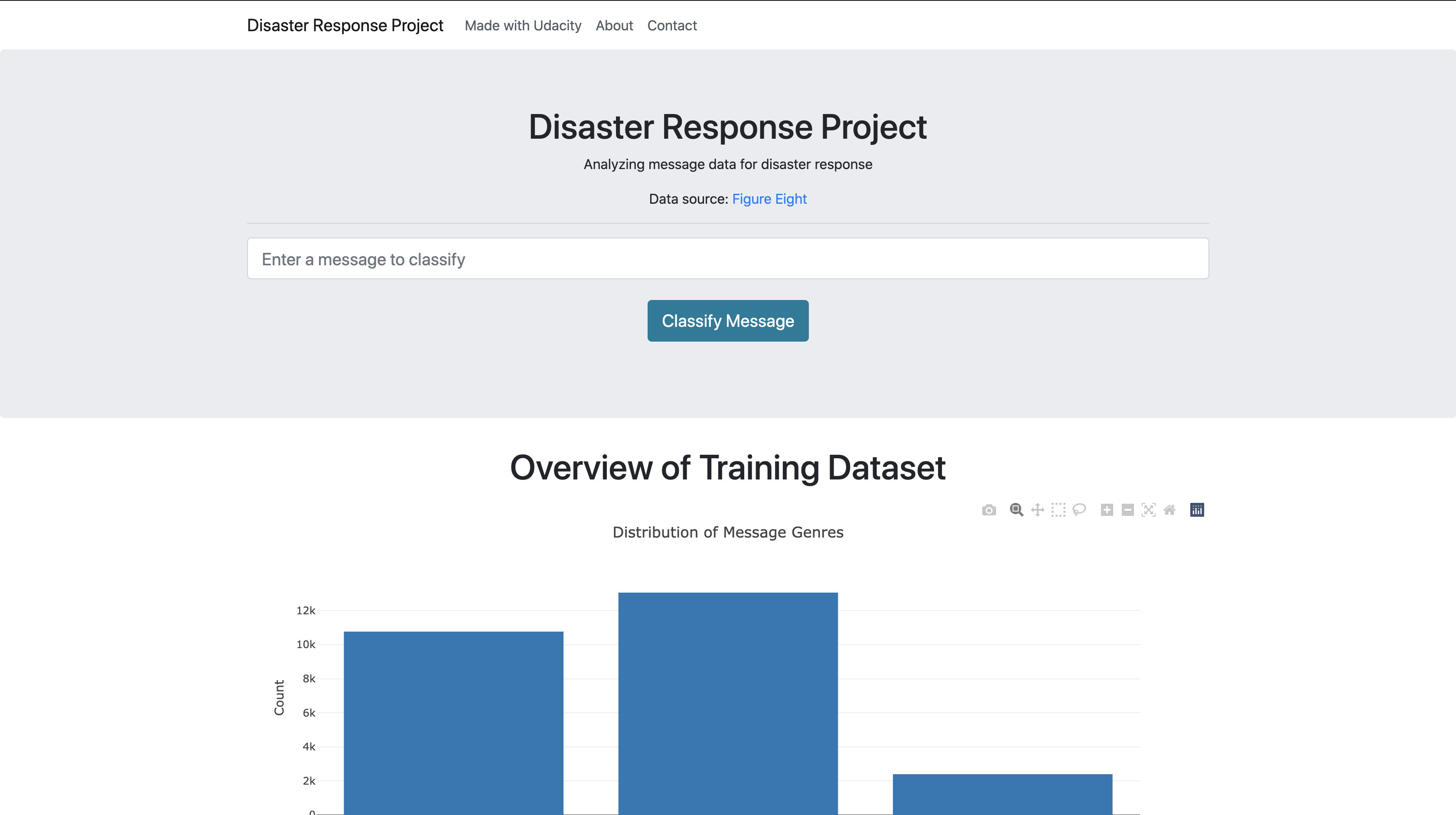 GitHub - OlhaMaslova/disaster-response-pipeline