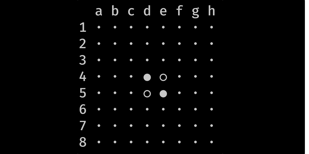 GitHub - peat/desdemona: An implementation of Othello and framework for developing new strategies