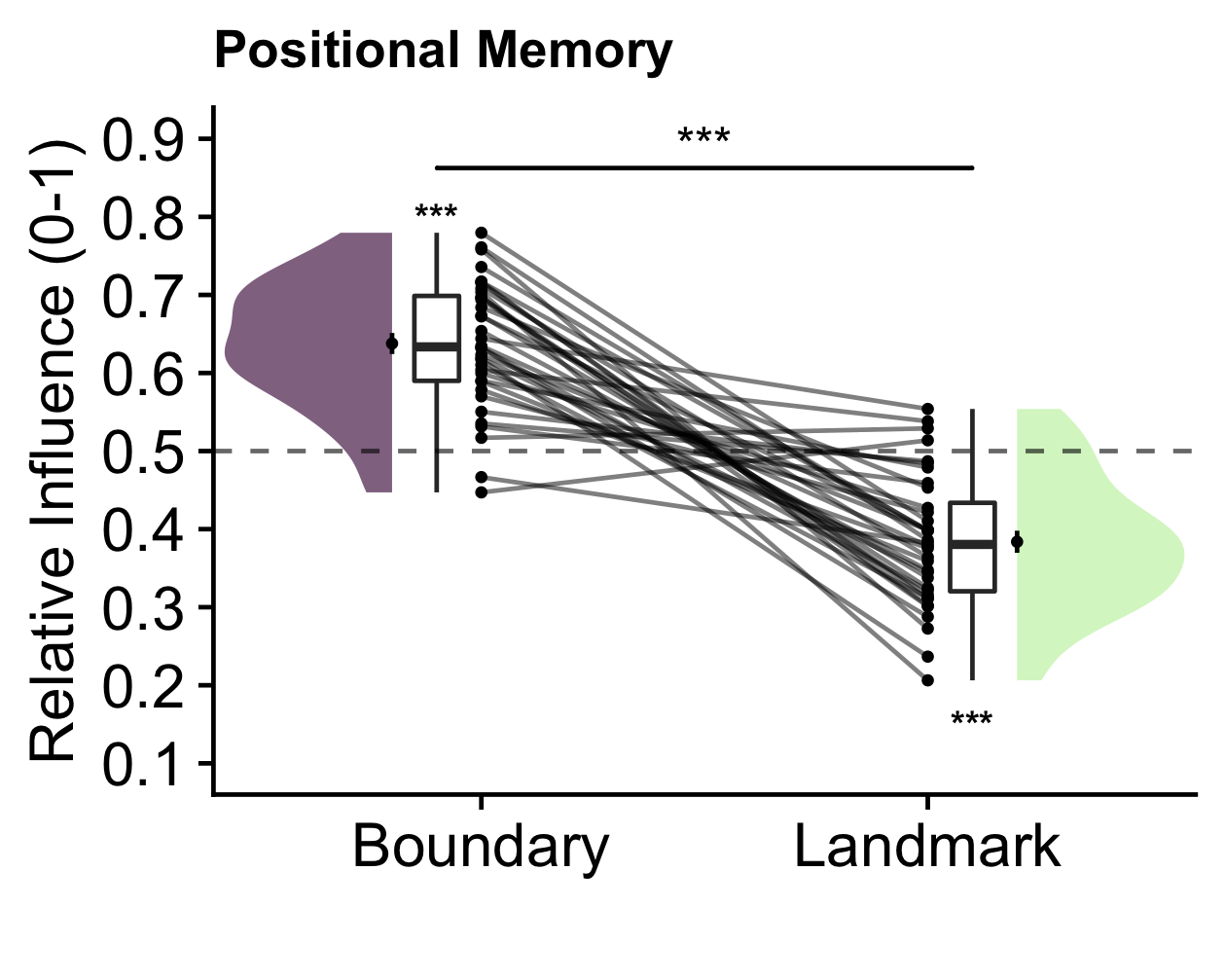Github Annamakafull Analysis Scripts All Code Used For Data Preparation And Analysis Of My