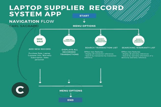 GitHub - sagrado26/Record-System-App