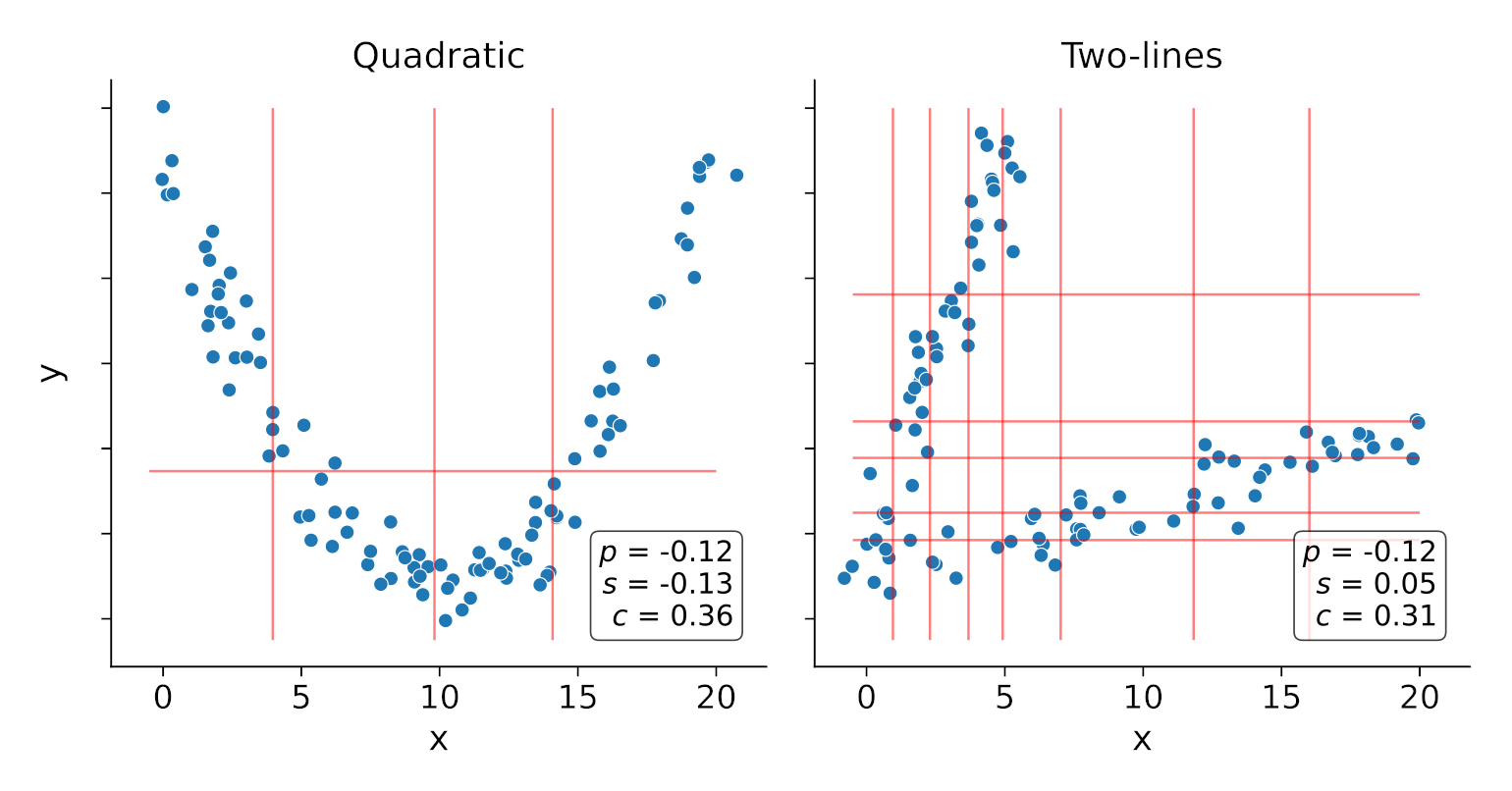 GitHub - greenelab/ccc-manuscript