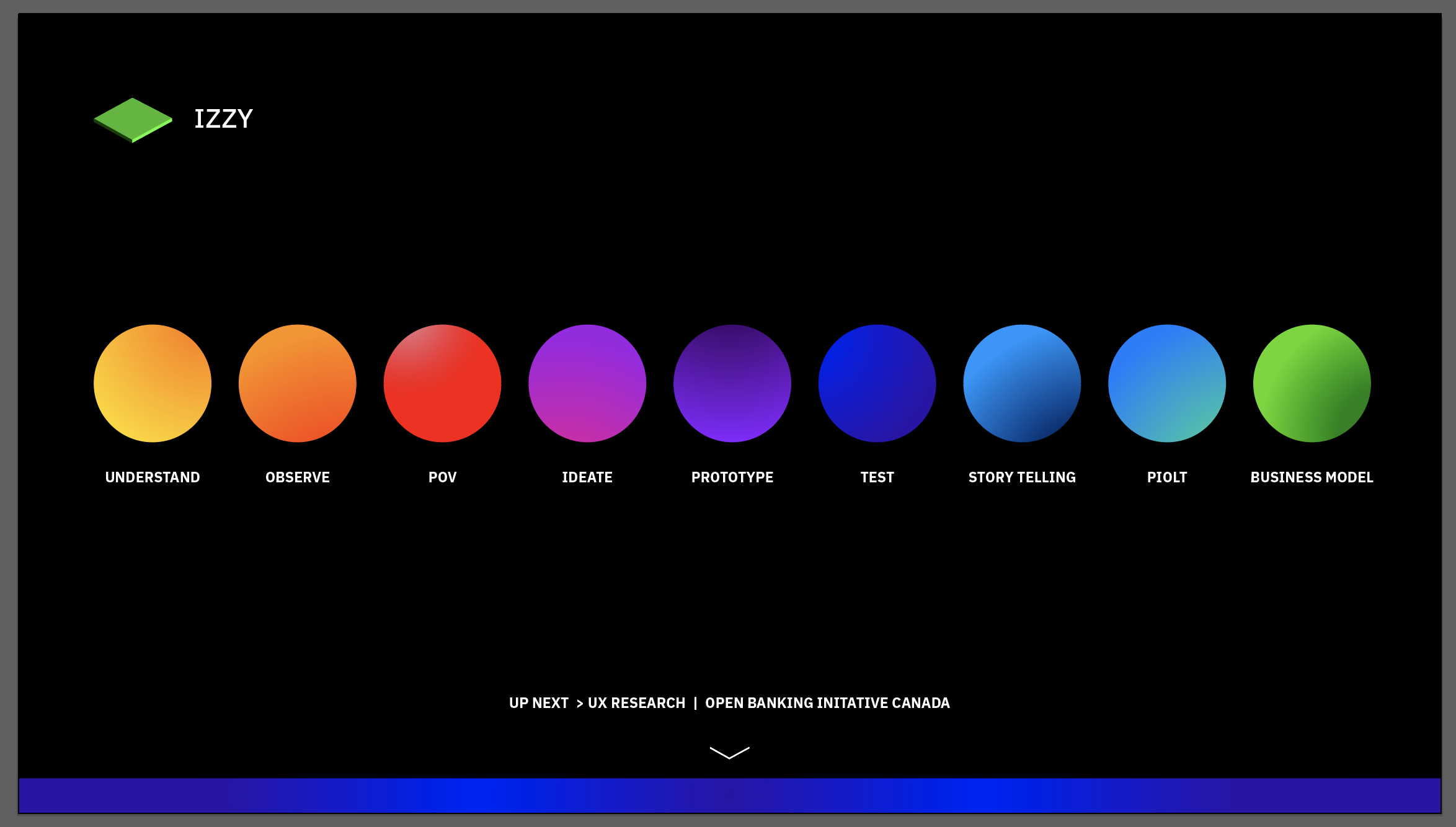 GitHub - IzzyWorks/izzy_works_react
