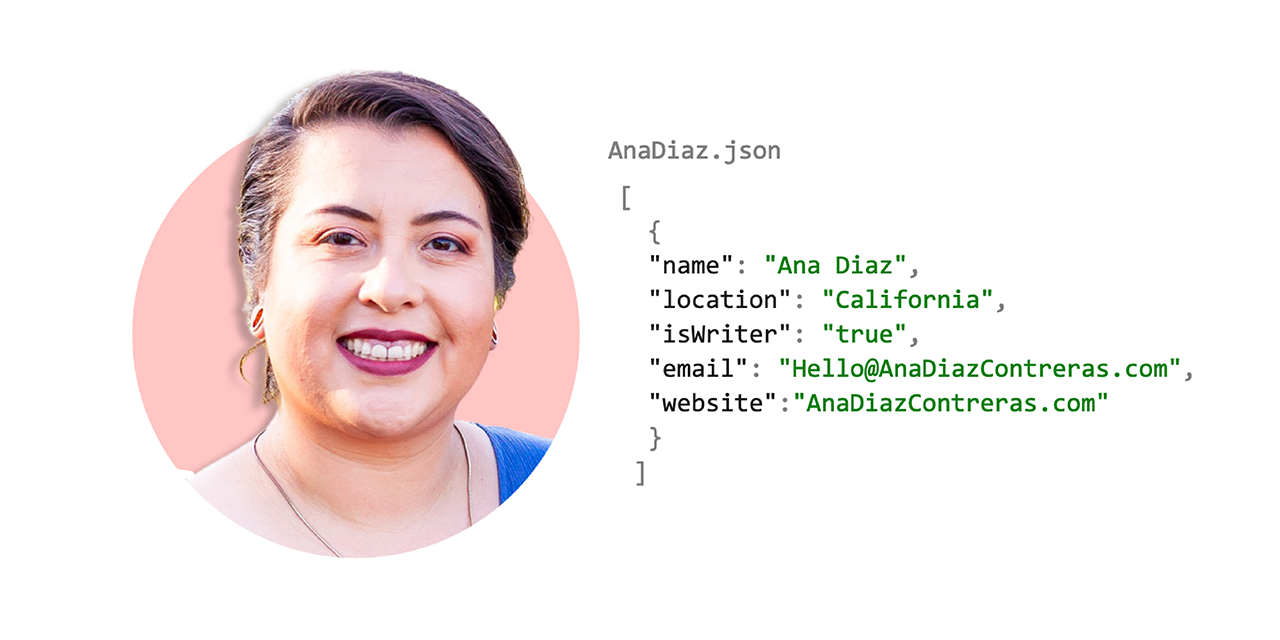 GitHub - Ana-Diaz/Portfolio: Ana Diaz's Technical Writing Portfolio