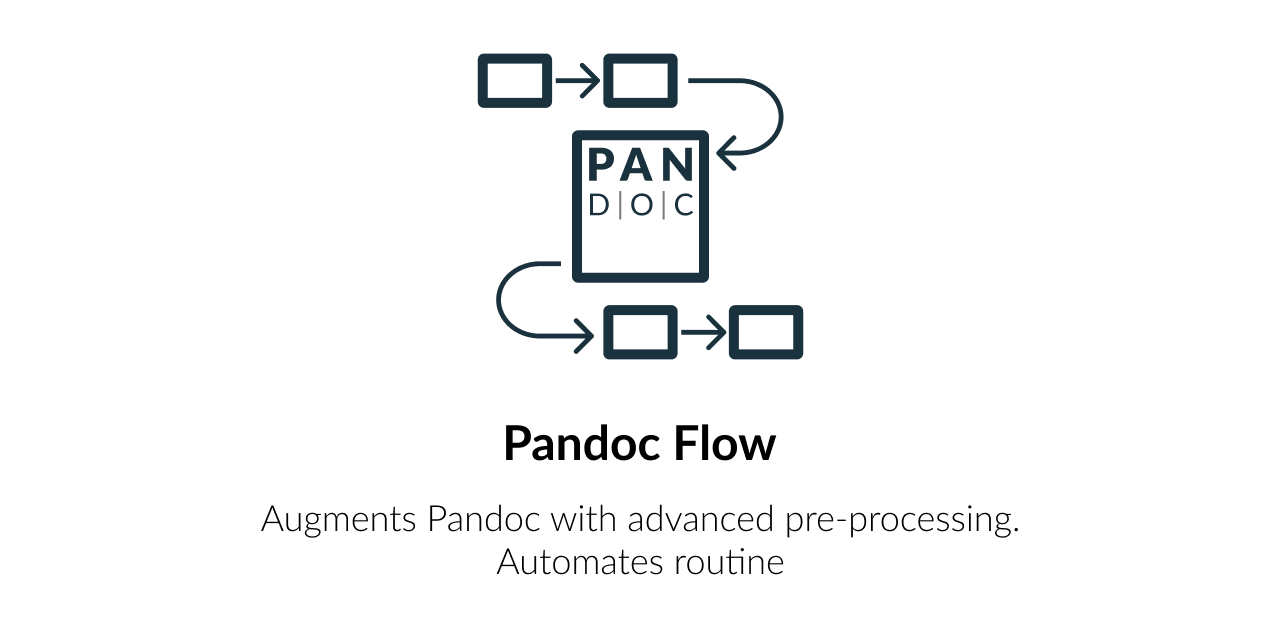 GitHub - corvis/pandoc-flow: Augments Pandoc with a advanced pre ...