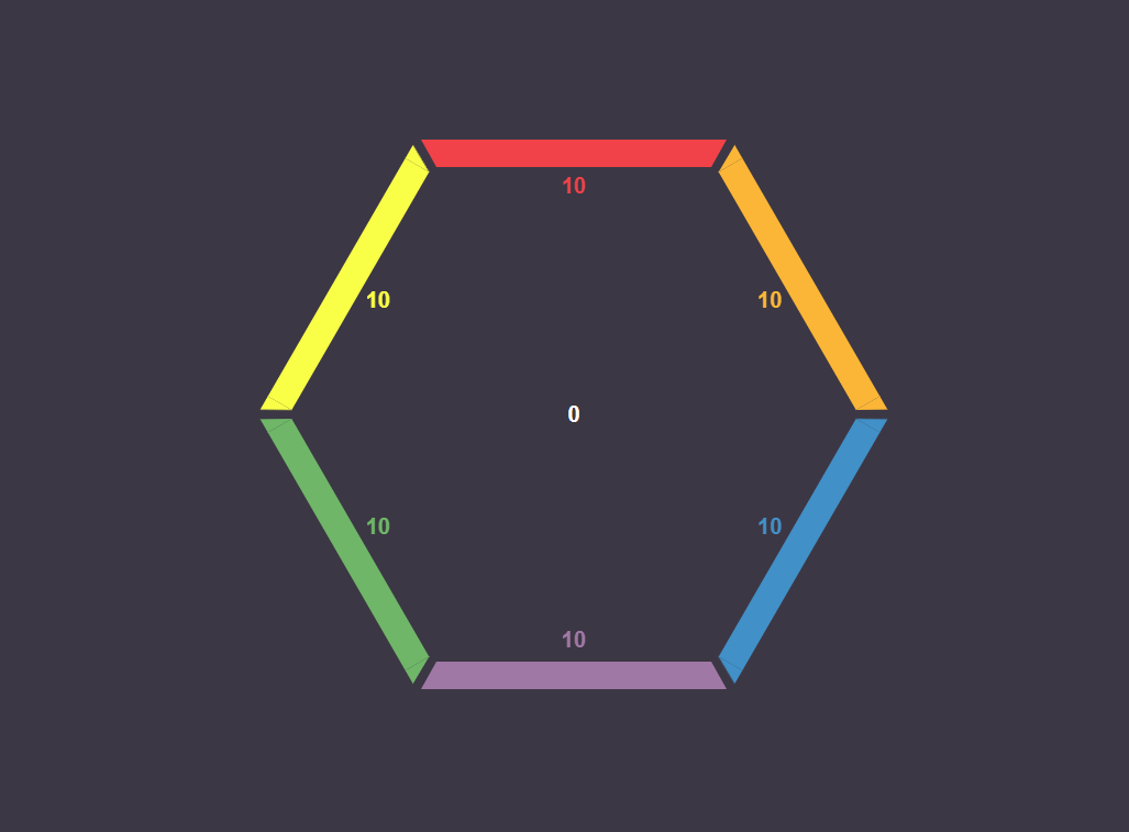 GitHub - Globalgig/HEXPIRE: Decision based nation game. Loosely based (haha) on the ES2 governments