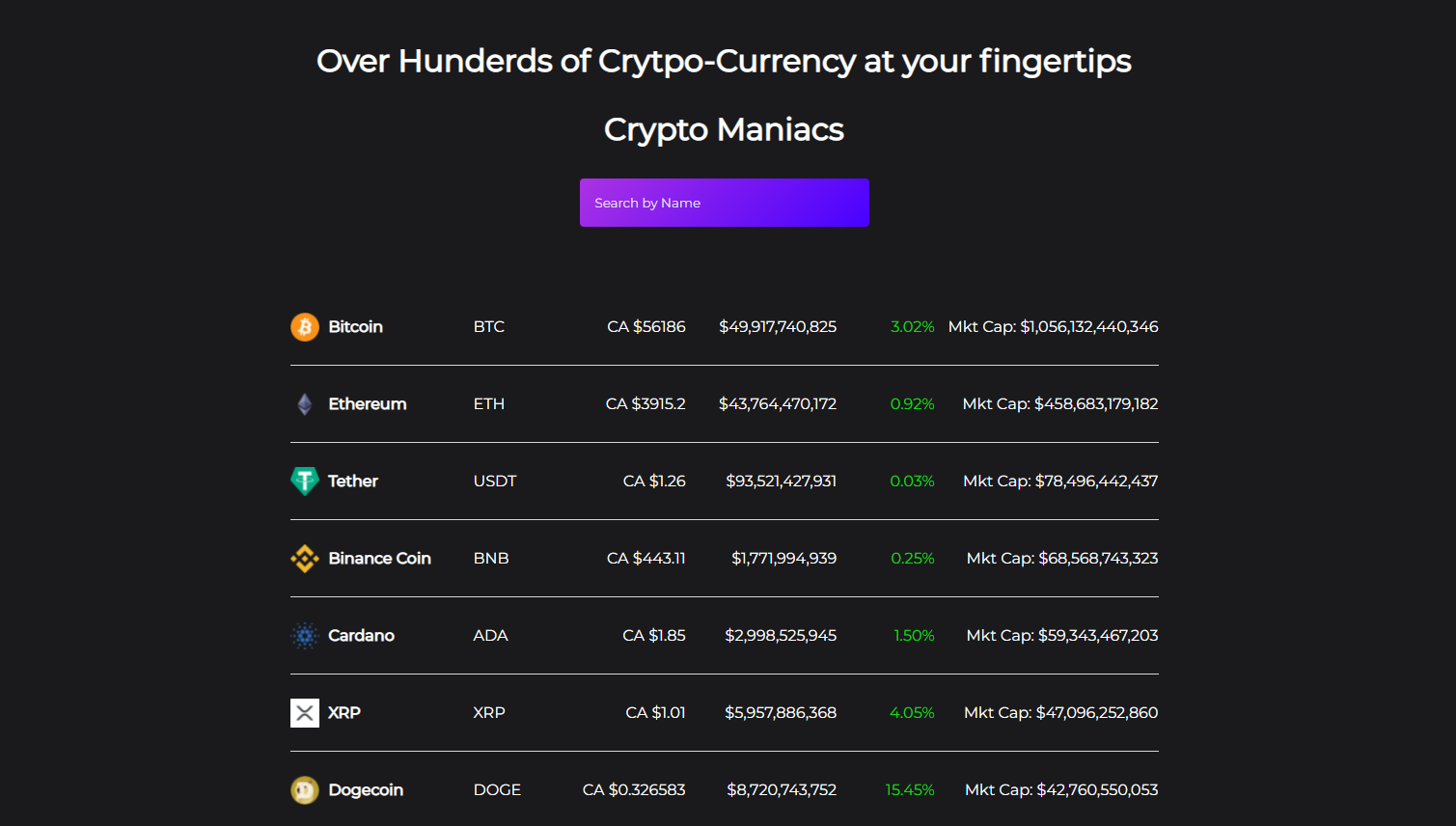 GitHub - Sahibdeep26/CryptoReactApp