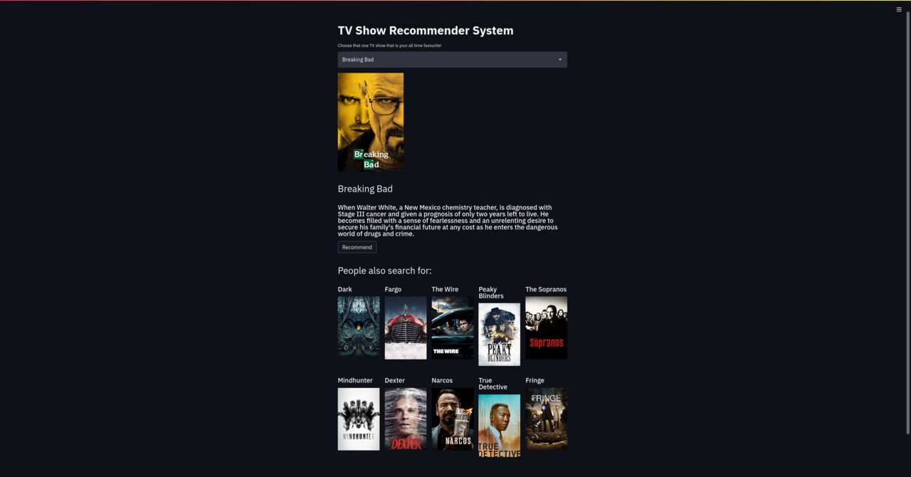 GitHub - sameer-nema/Web-Series-Recommendation-System