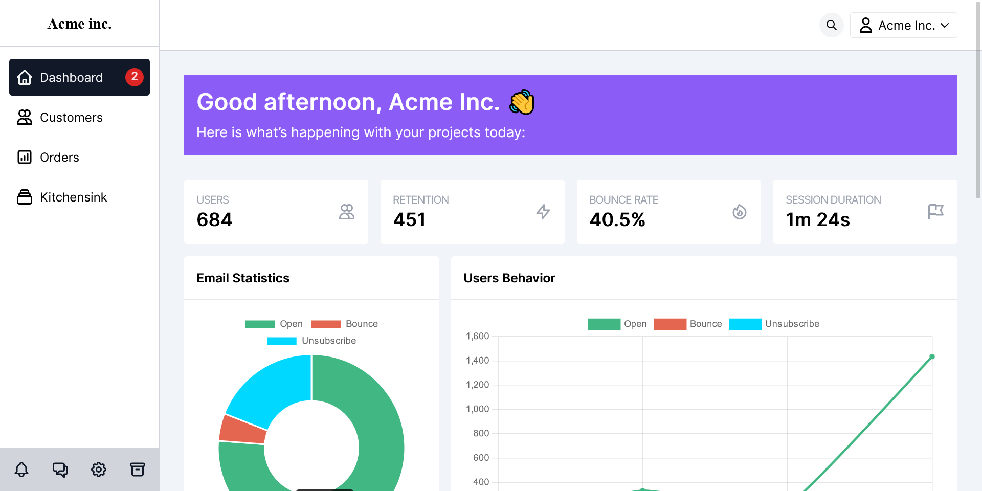 GitHub - ChangJoo-Park/tailwindcss_admin_template GitHub - ChangJoo-Park/tailwindcss_admin_template