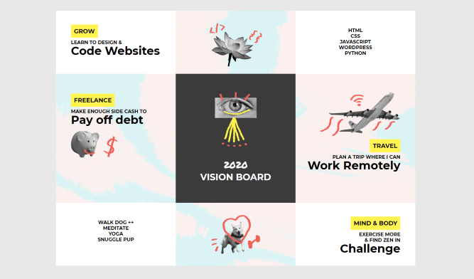 GitHub - SK-CWD/vision-board: Simple HTML/CSS to show off a wonderful vision board