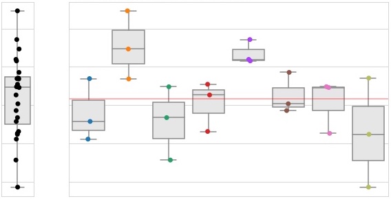 GitHub - MartyWeissman/ClonalOmics: Python notebooks containing ...