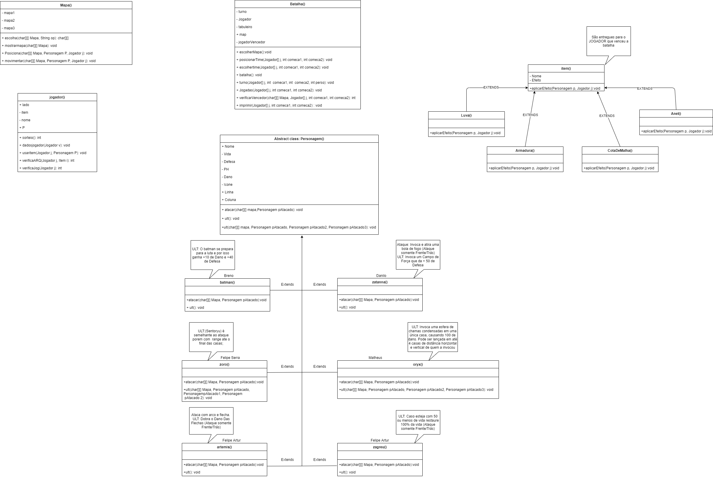 senai · GitHub Topics · GitHub