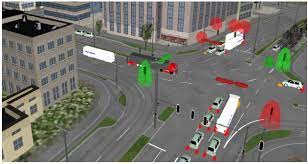 GitHub - gsulay/XUTrafficSignalOptimization2122