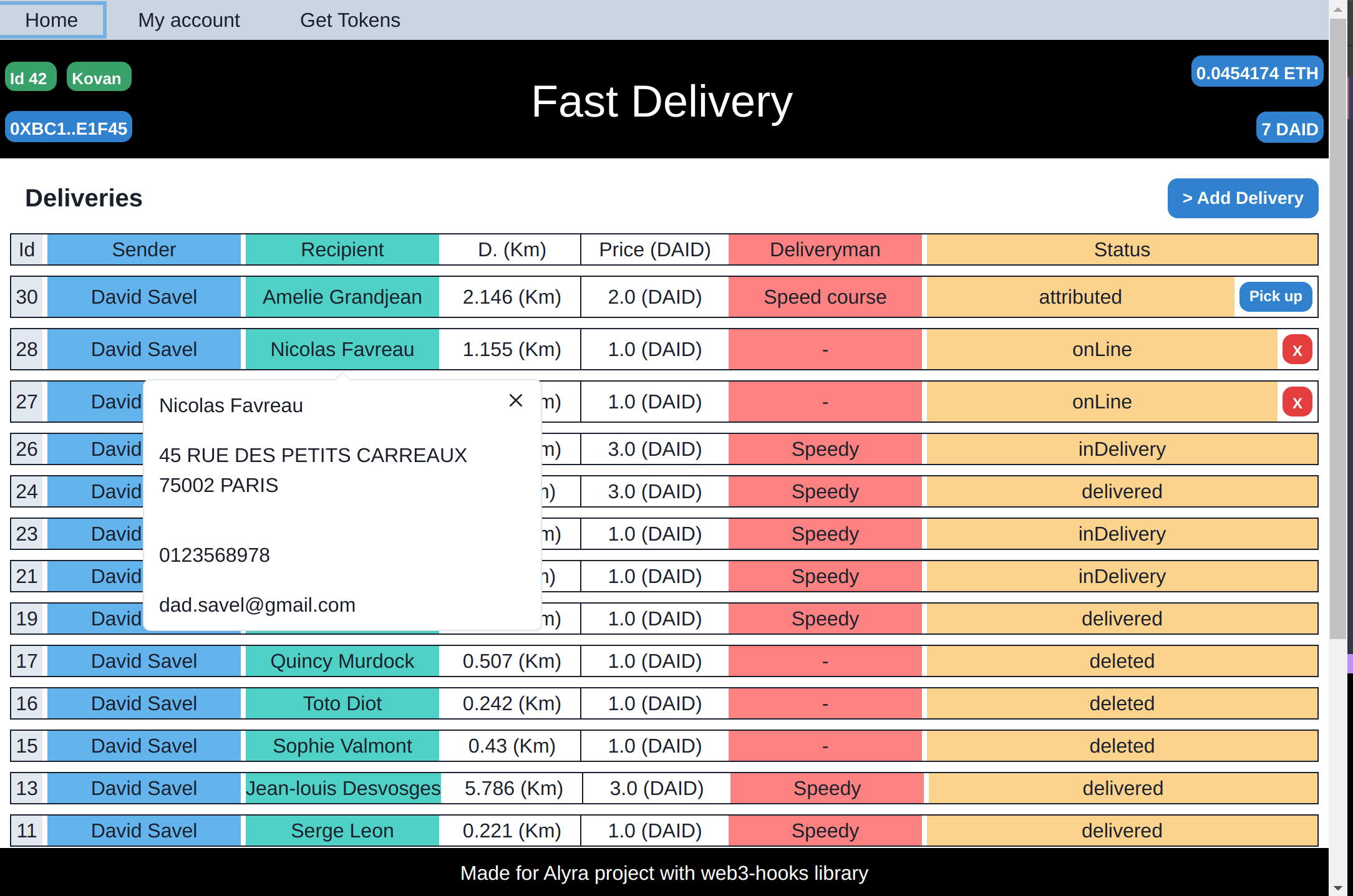 GitHub - D-Savel/fast-delivery-project
