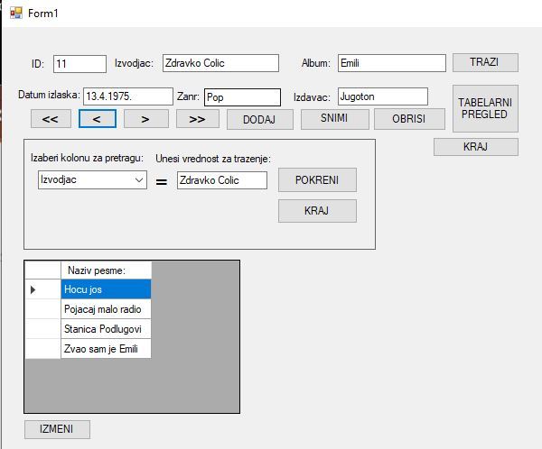 GitHub - Deki1973/CD-Teka: Ovo je jedna C# pocetnicka Windows Forms aplikacija koja omogucuje ...