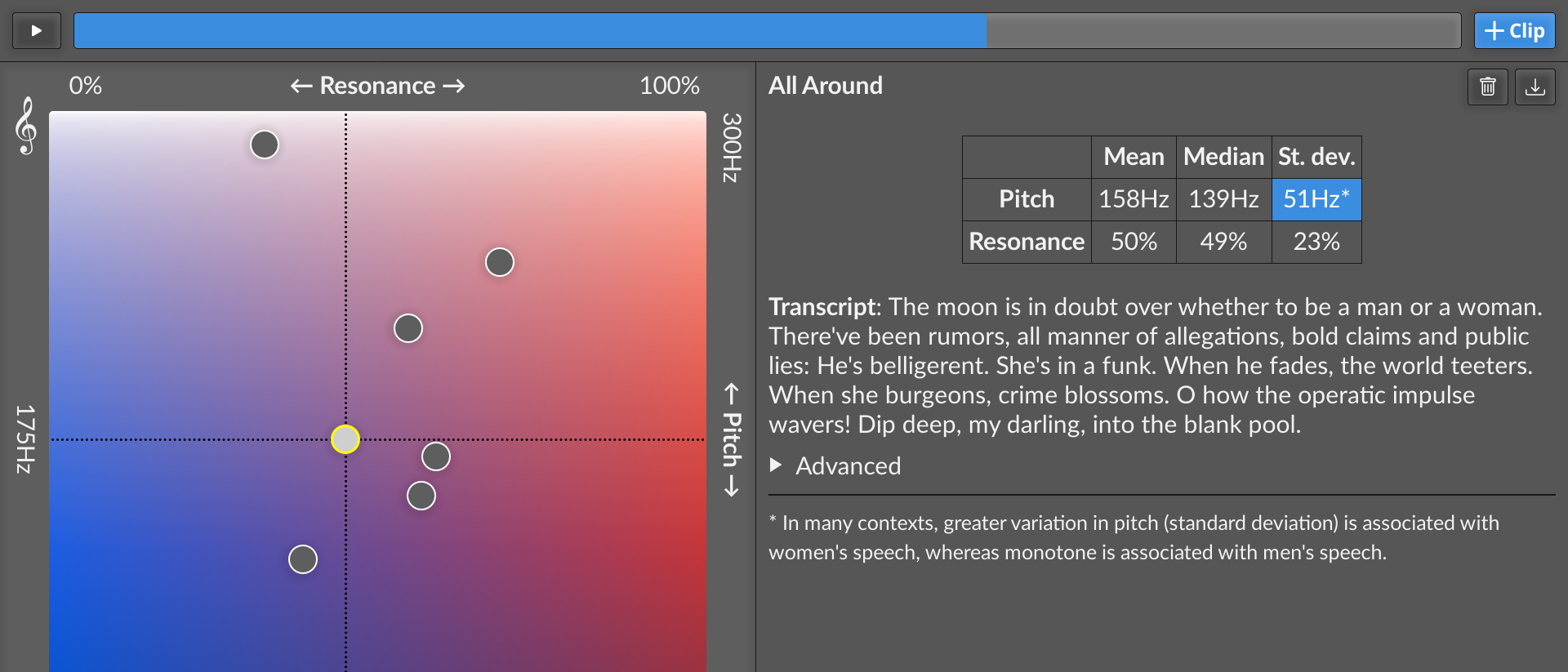 GitHub - lmcnulty/gender-voice-visualization: An application generating ...