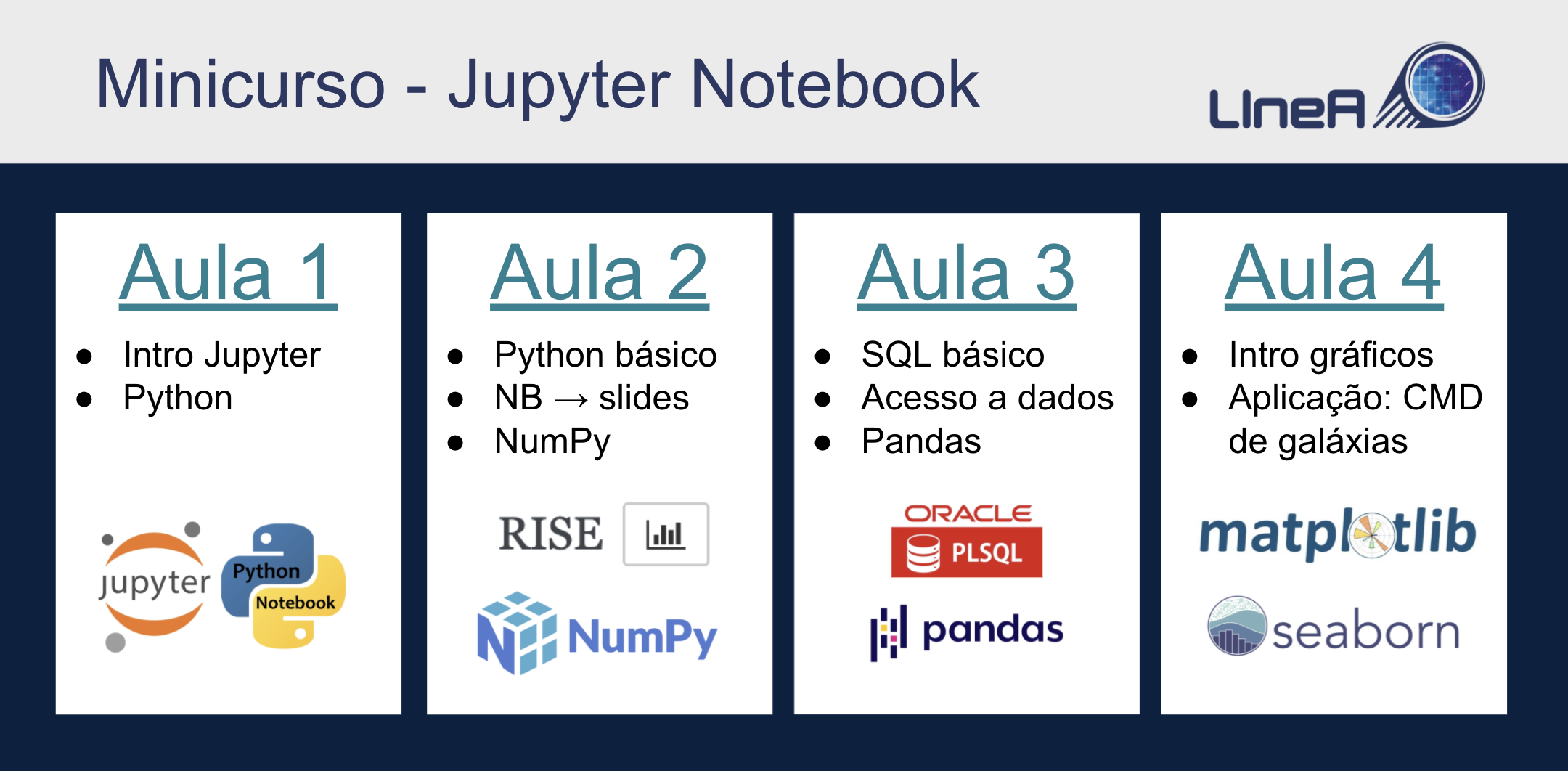 GitHub - linea-it/minicurso-jupyter: Repositório desativado