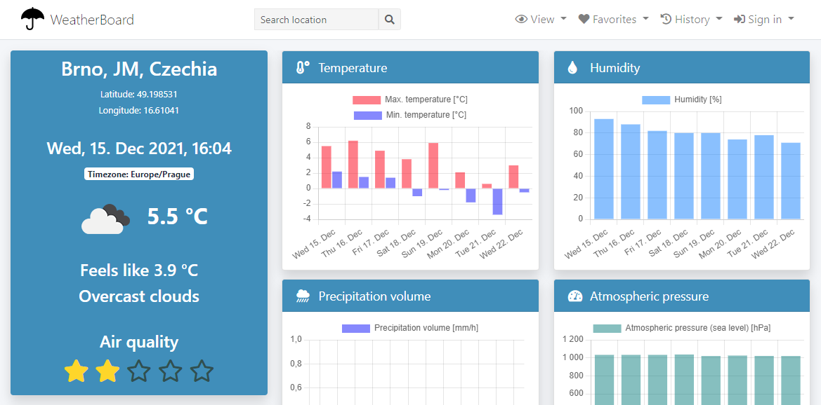 GitHub - rvdvorak/weather_board