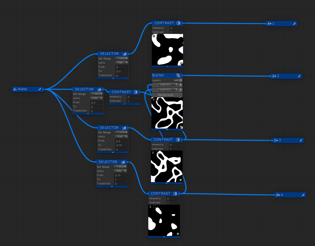 GitHub - twobob/MM2Graphs: Useful graphs for MapMagic version > 2.1.7, Requires the paid for app ...