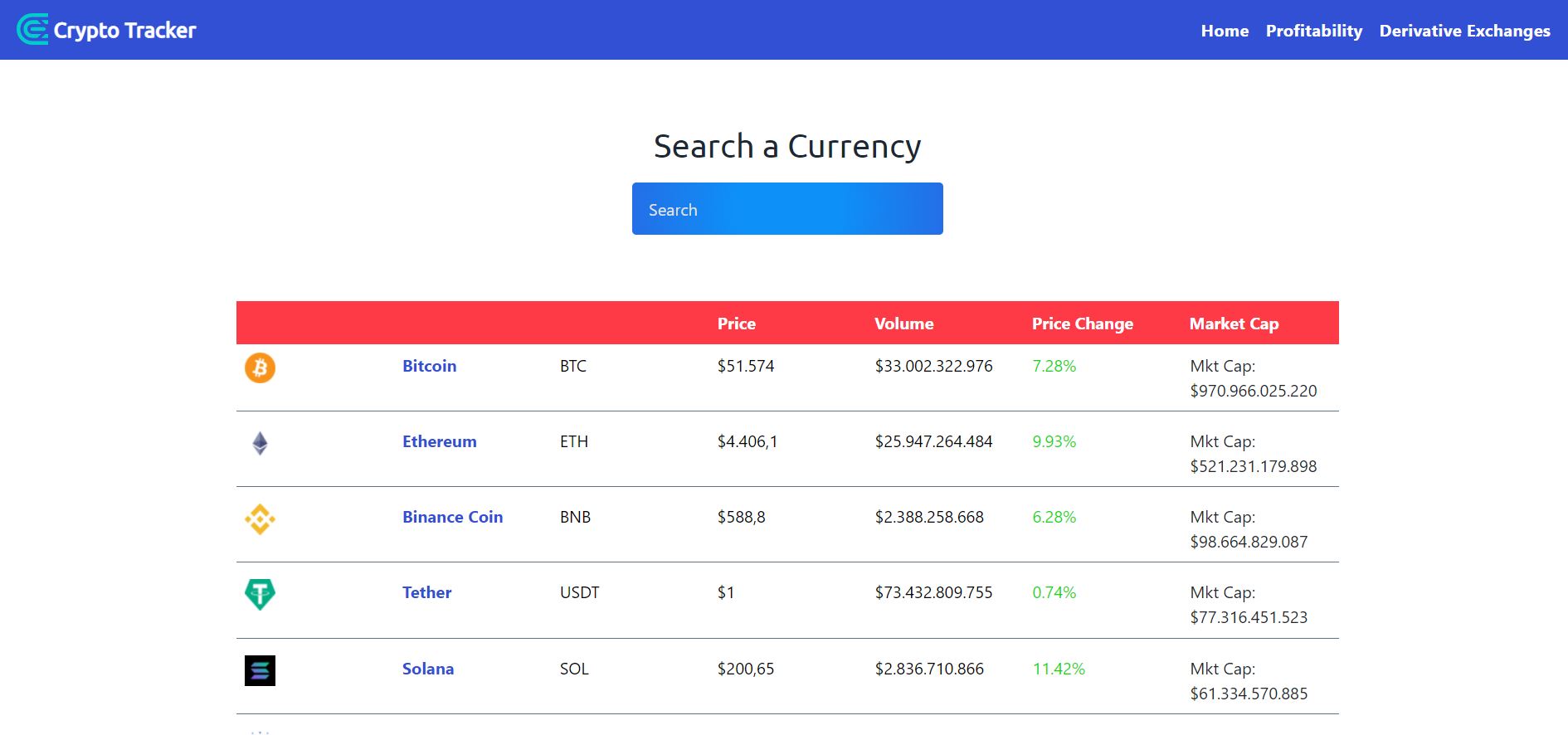 GitHub - JimeBlue/crypto-tracker