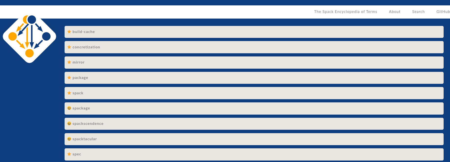 GitHub - spack/spackpedia: An encycopedia of spack terms, some core to ...