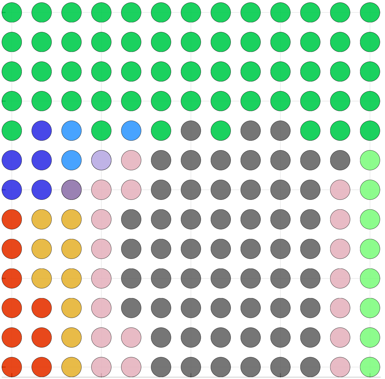 GitHub - anadew2/IF-modelfing-of-DHNs