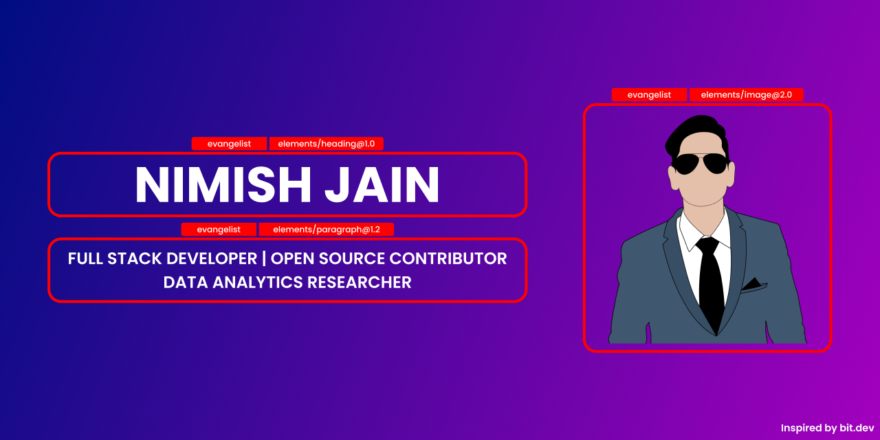 Github Nimishjn Nimishjn