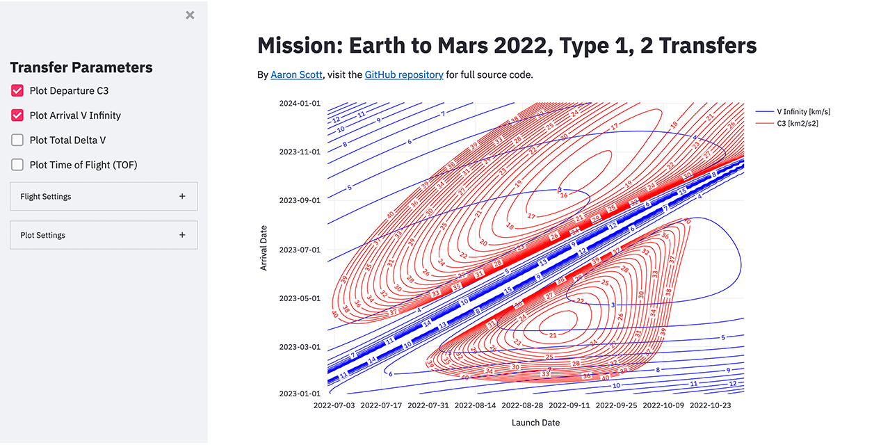 GitHub - astroscott/Mission_Planner