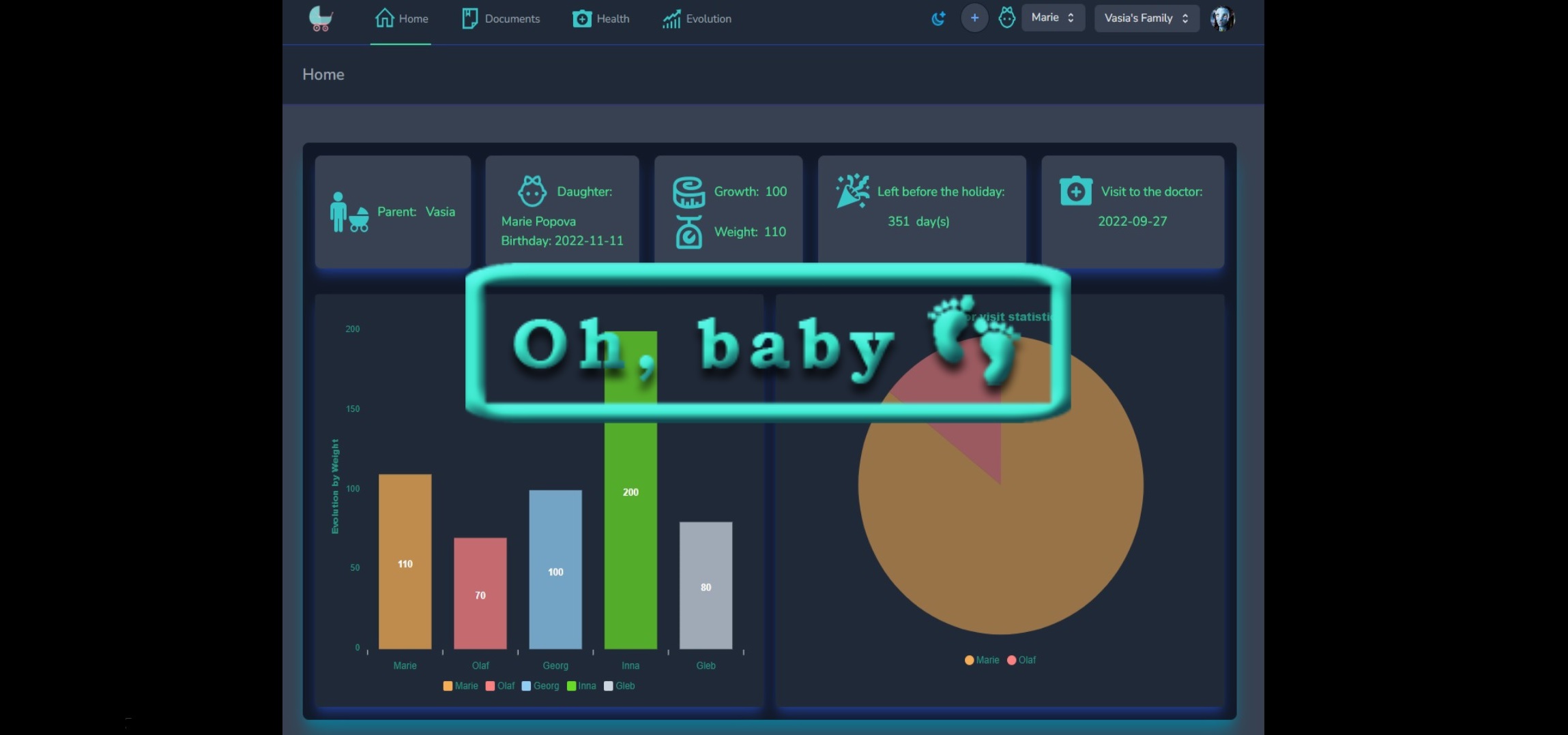 GitHub - kiselev-s/oh_baby_2.0