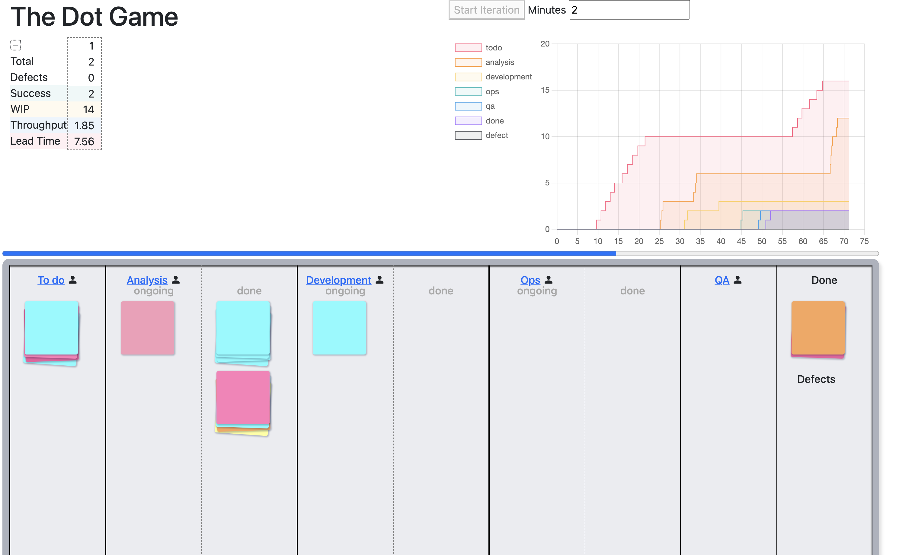 GitHub - michelgrootjans/dot-game
