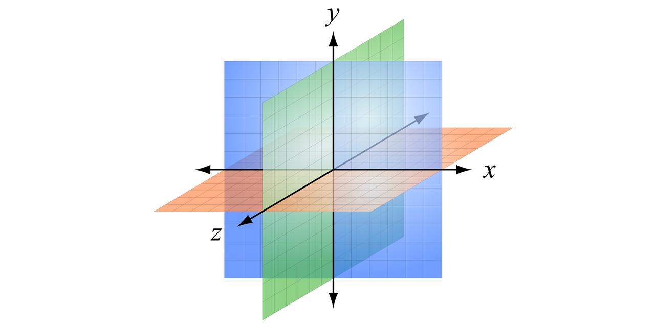 GitHub - American-Magnetics-Inc/multi-axis-operation: Application for ...
