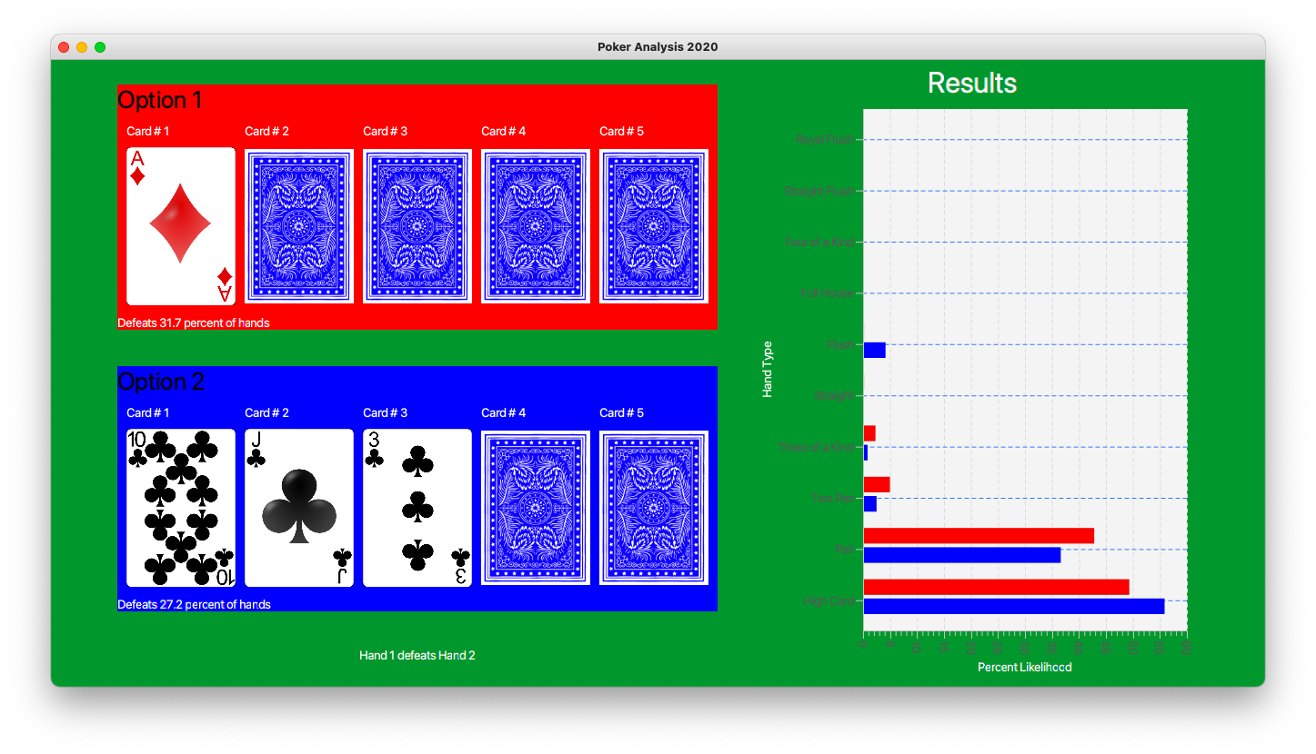 GitHub - caseymccullough/poker-analysis