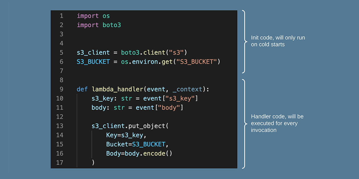 GitHub - donkersgoed/lambda-cold-start-bootstrap