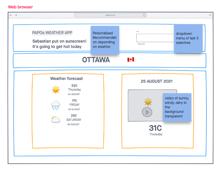 GitHub - papoita/awesome-weather-app: css, html, bootstrap, js part of ...