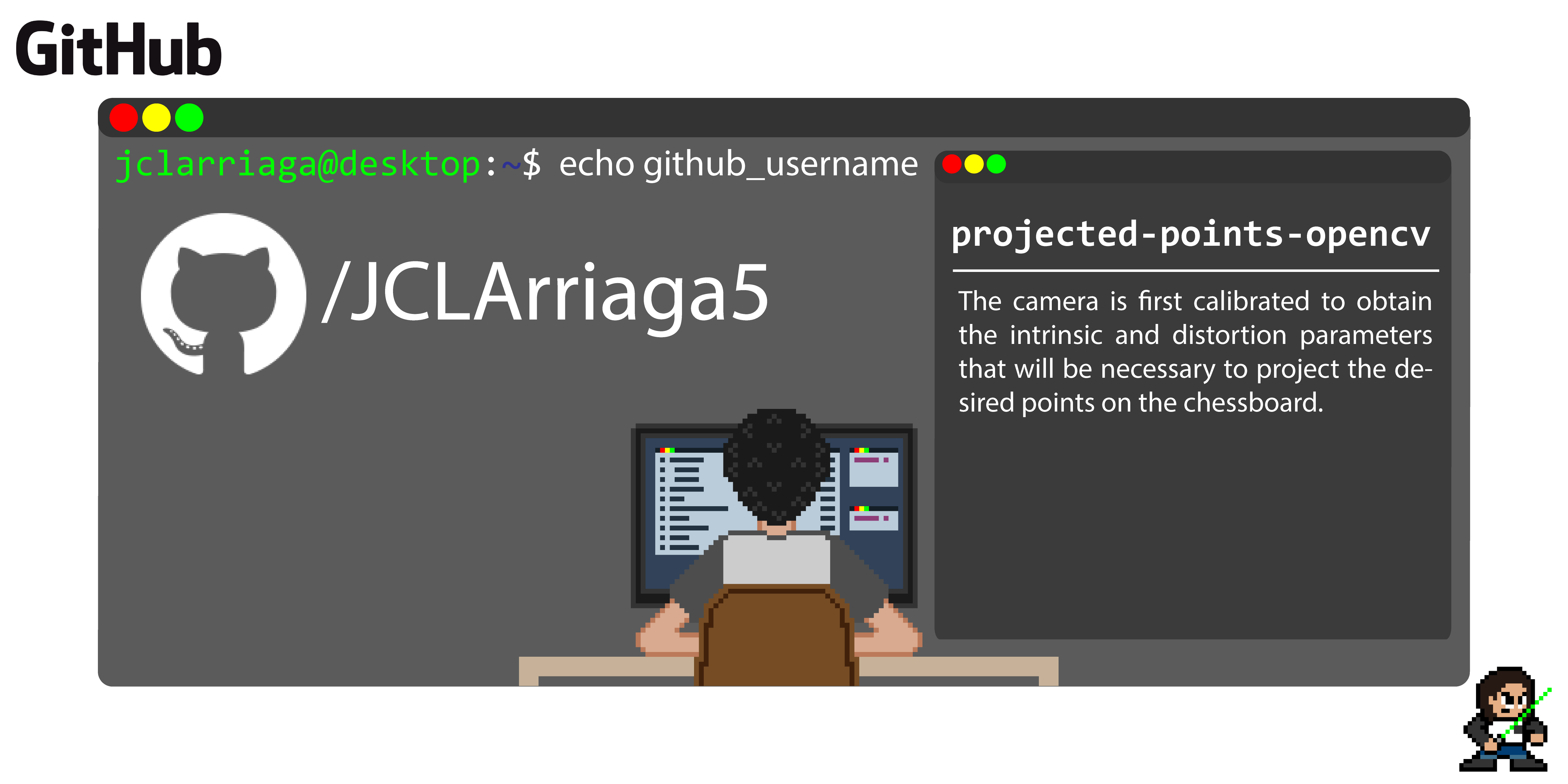 Github Jclarriaga5projected Points Opencv The Camera Is First