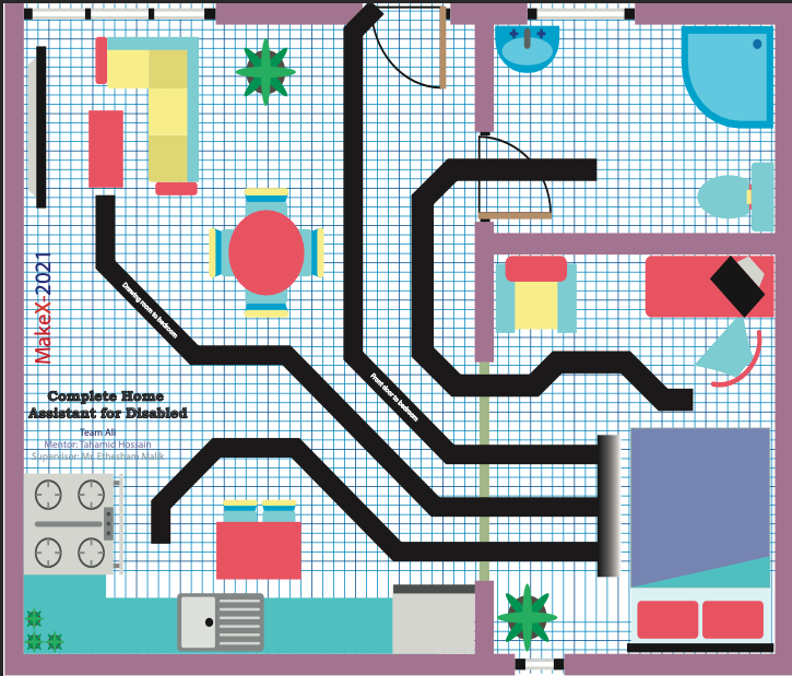 GitHub - Tahamid-Hossain/smart-AI-system-for-disabled_MakeX-project