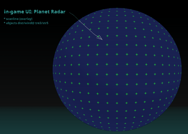 GitHub - csmr/mutonex: Mutiny On Exoplanet - Cyber Noir Strategy Game Project