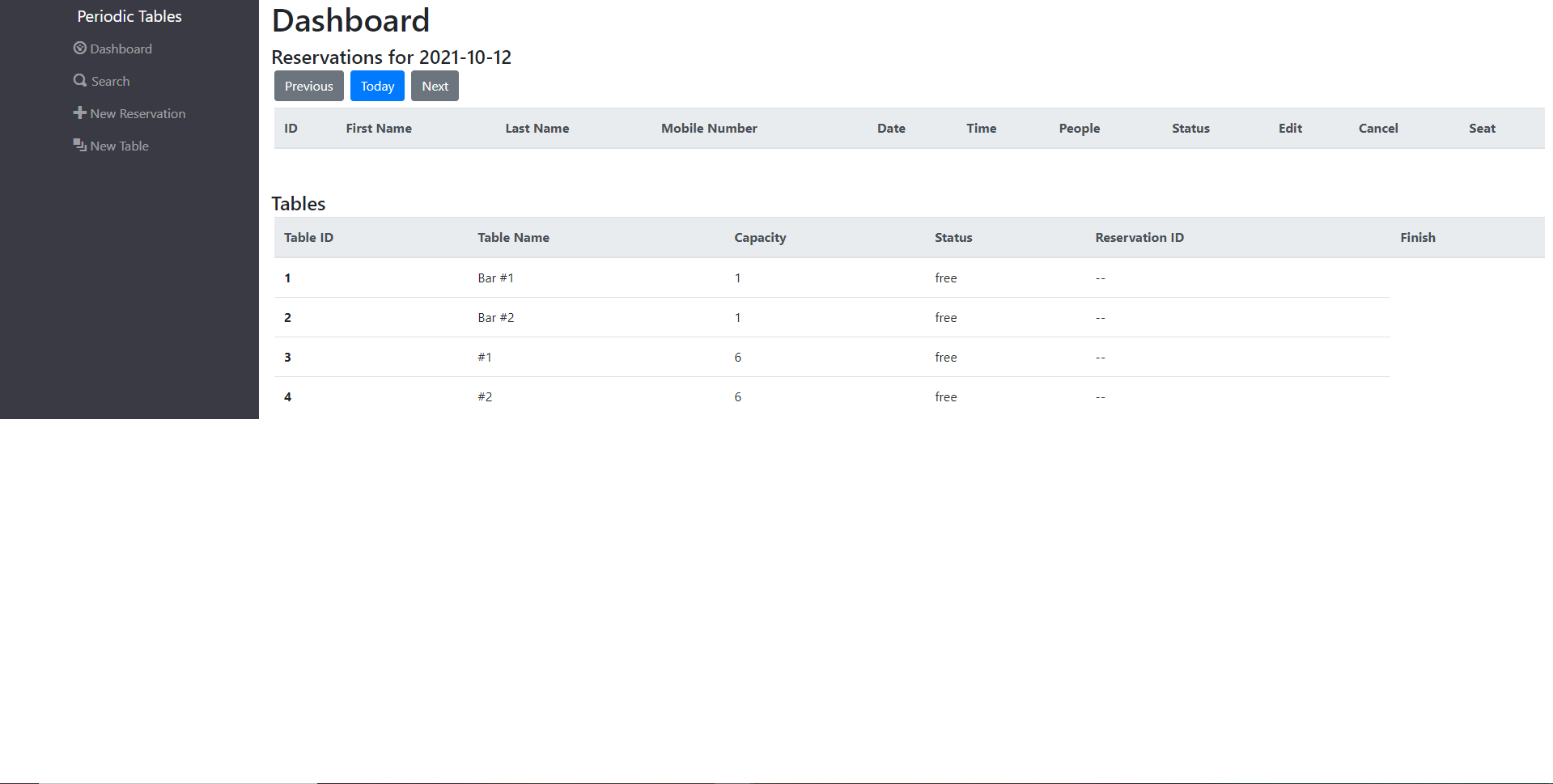 GitHub - KeeksMcGee/periodic-tables