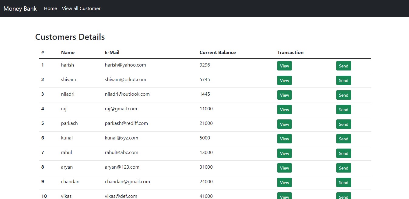 Basic banking system GitHub Topics GitHub