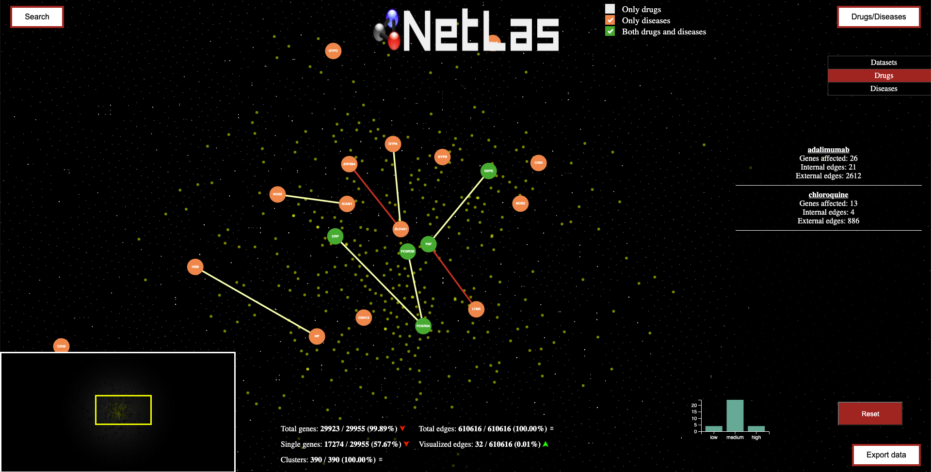 GitHub - aware-diag-sapienza/NetLas-prototype