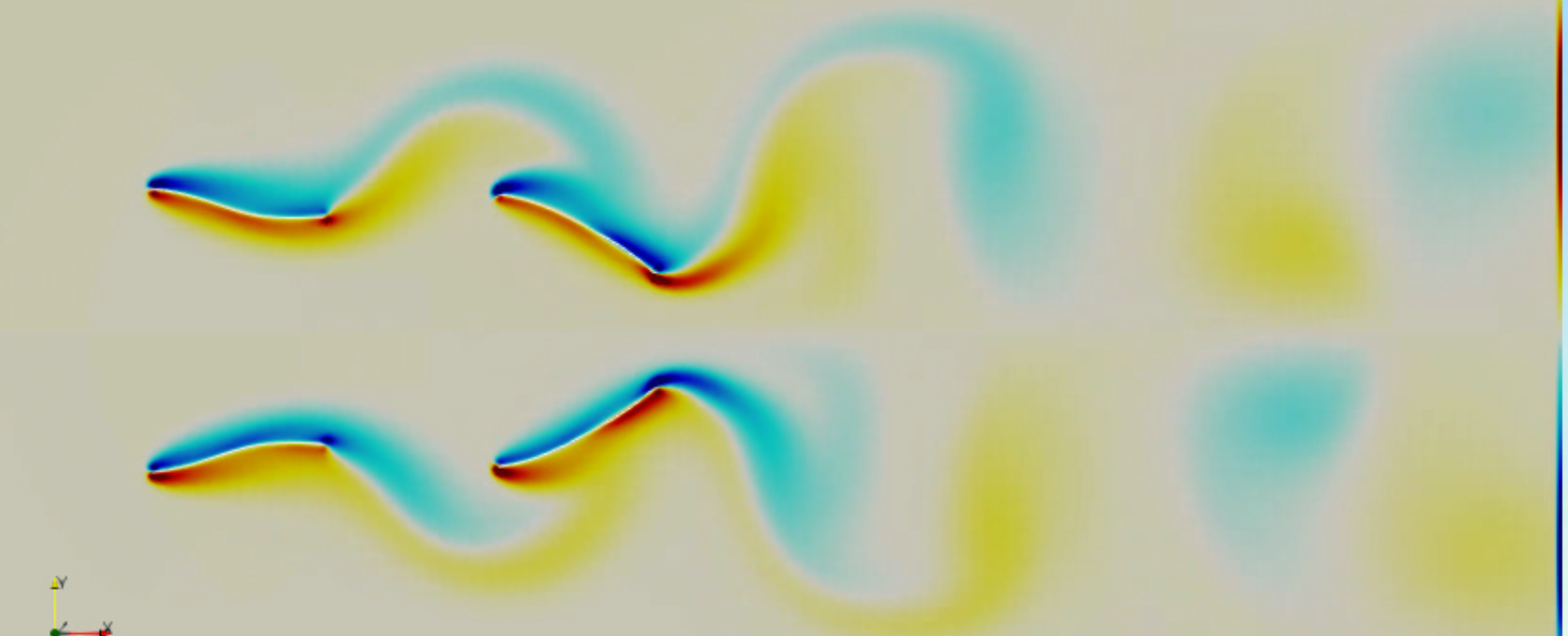 Numerical-Simulation_Of_4_Flexible_Filaments_in_Square_Configuration ...