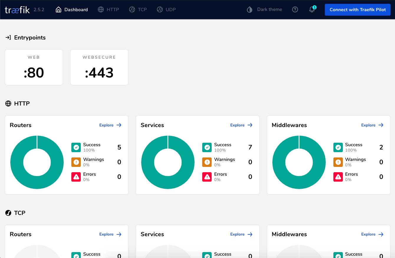 GitHub - shemarlindie/reverse-proxy-traefik: Traefik template for hosting multiple containers on ...
