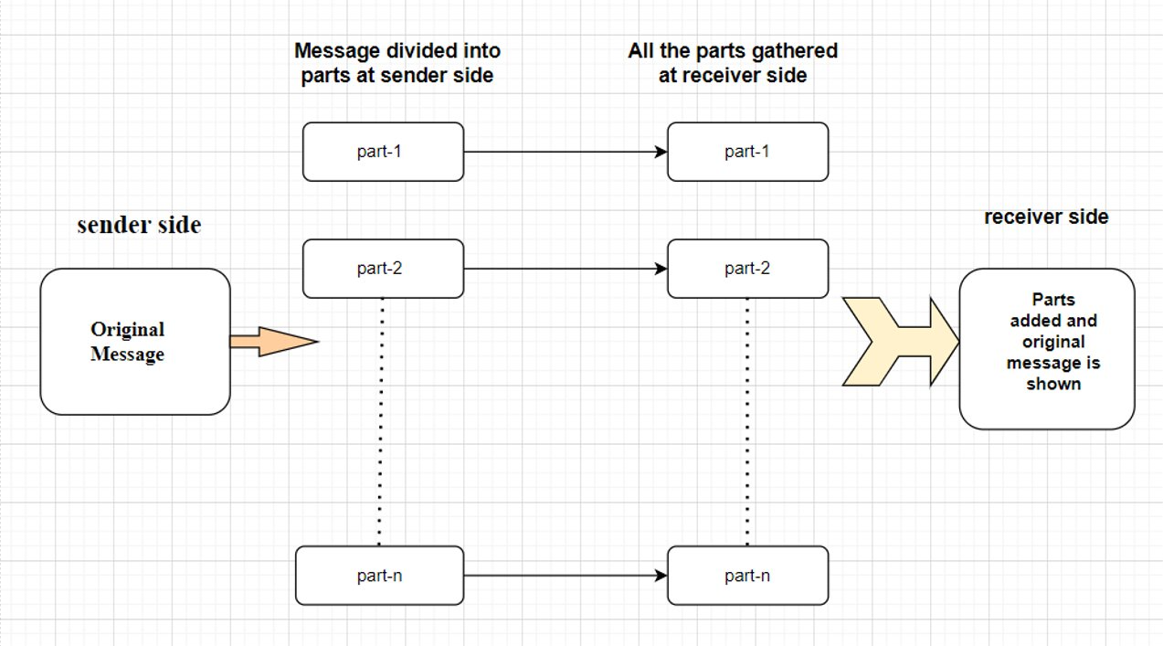 GitHub - Harsha199-ops/Municipal-tax-alert-system: Android application ...